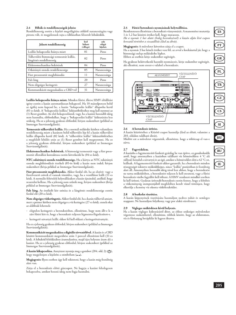 Eolo Mini 24 Kw Kezikonyv Hiba | PDF