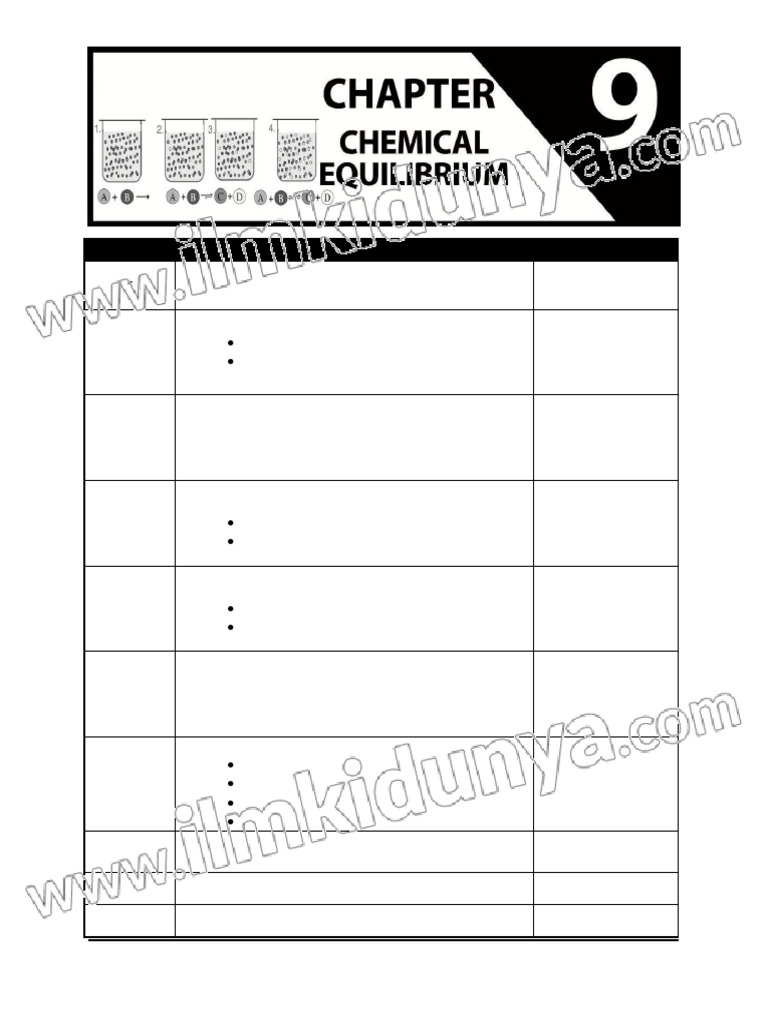 X Chem 9,10,11 | PDF | Reaction Rate | Chemical Equilibrium
