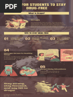 Say No To Drugs Poster | PDF