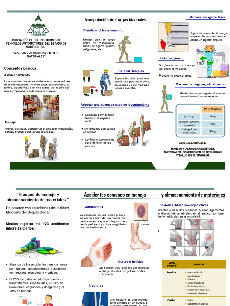 Triptico Nom-006-Folleto-De-Los-Riesgos-Expuestos-Por-Manejo-Y-Almacenamiento-De-Materiales-1 ...