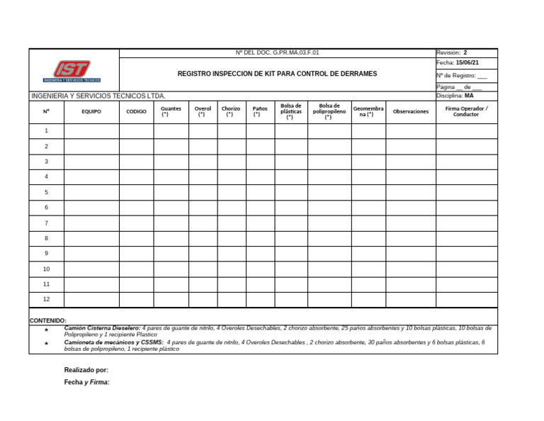 G.PR.MA.03.F.01 Check list Kit antiderrames_2 | PDF