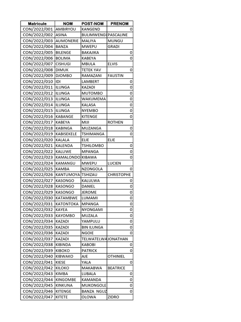 Lista de Matriculados 2022 | PDF