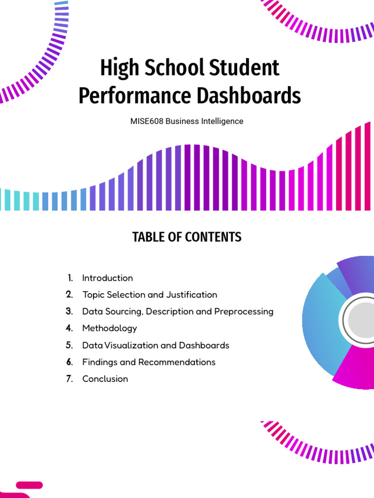 MISE608_BI_Final_Project- ppt 2.pptx | PDF | Incentive