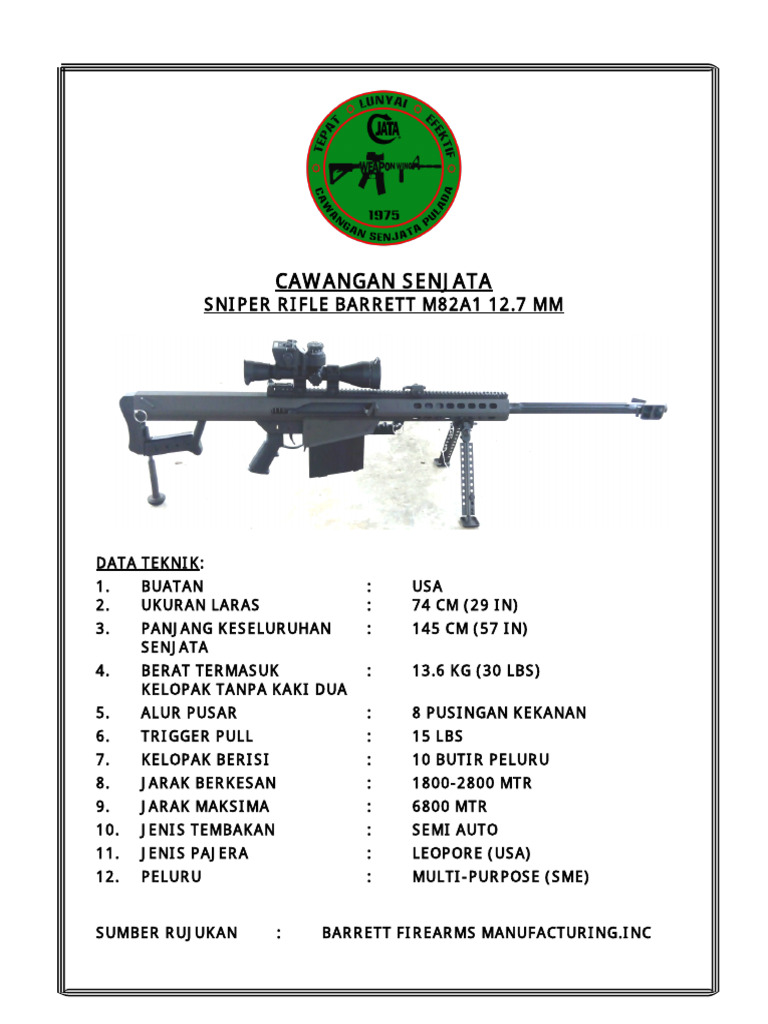 Data Teknik Senjata Inf | PDF