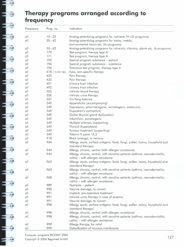 Therapy Programs According To Frequencies | PDF