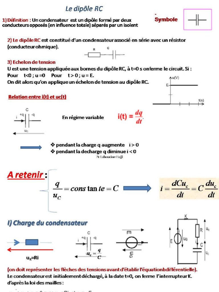 dipole_RC | PDF