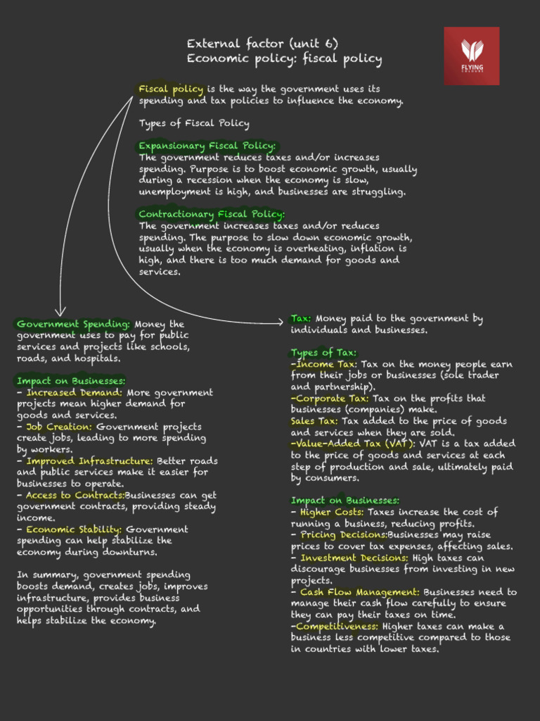 Fiscal policy | PDF | Taxes | Fiscal Policy