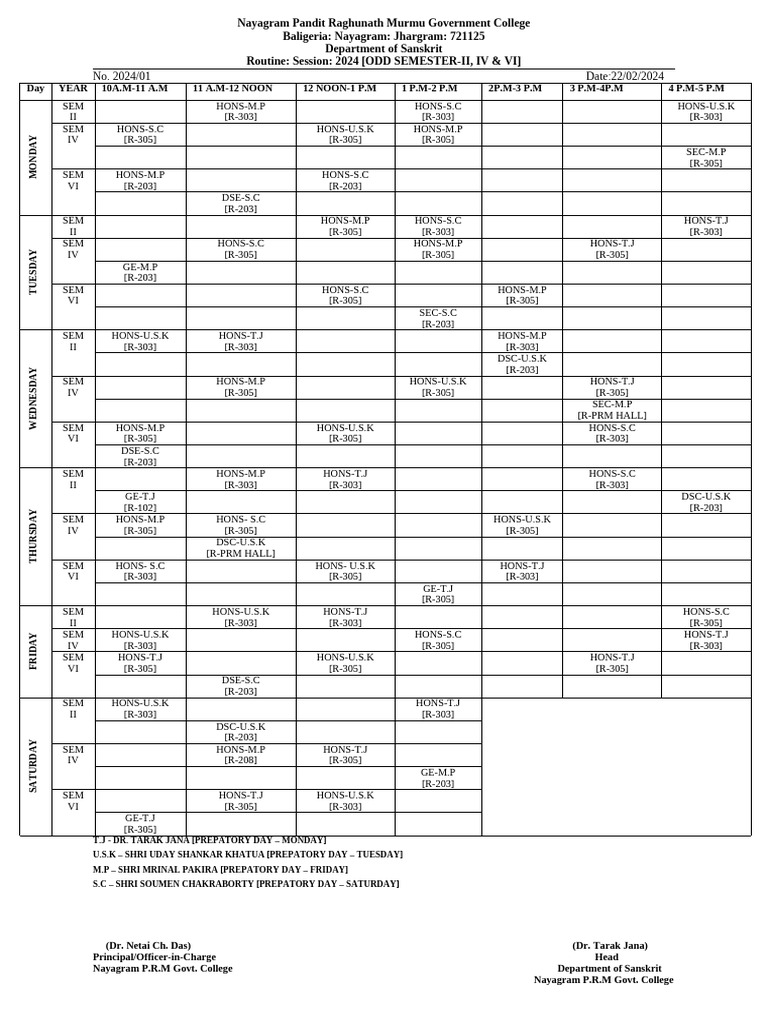 2024 - February - Sem II IV & Vi | PDF