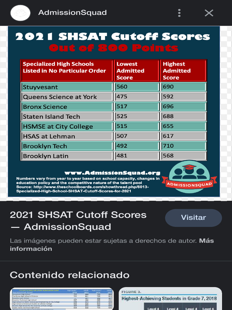 Shsat Scores - Buscar Con Google | PDF