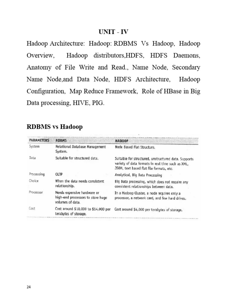 Hadoop Architecture and HDFS Overview | PDF | Apache Hadoop | Replication (Computing)