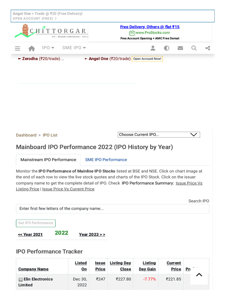 IPO Performance 2022 _ IPO Performance History Analysis | PDF | Initial ...