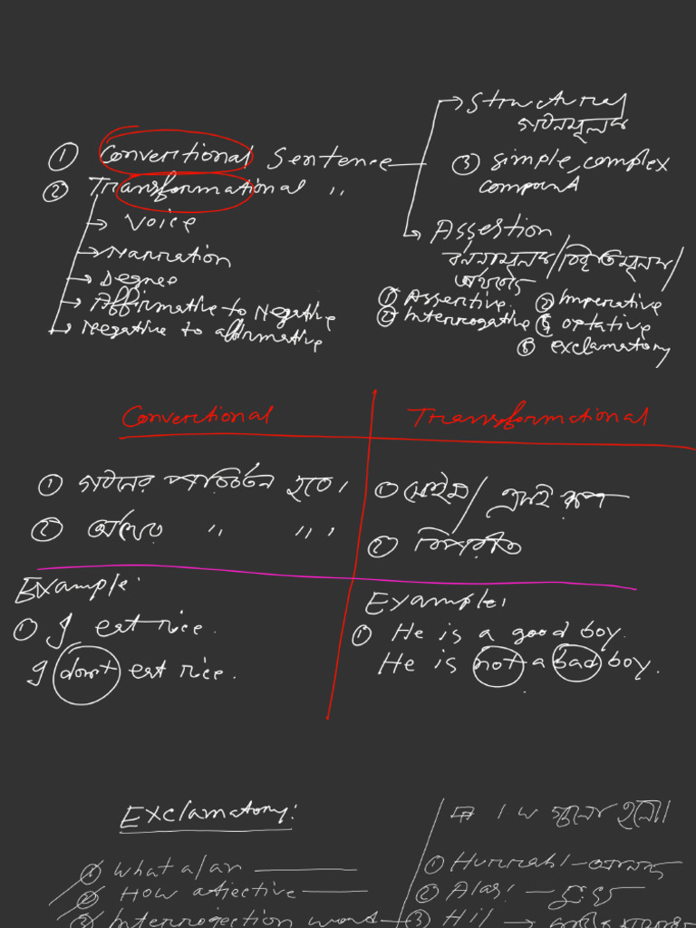 HSC English (Sentence - CLASS 01) | PDF