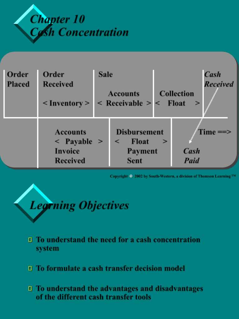 Ch10 Cash Concentration | PDF | Banks | Cash