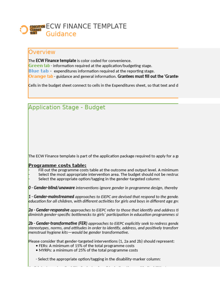 ECW AF Finance Template | PDF | Expense | Budget