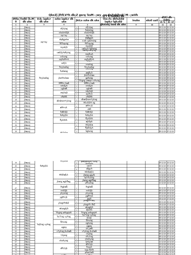 For Farmer Registry Duty | PDF