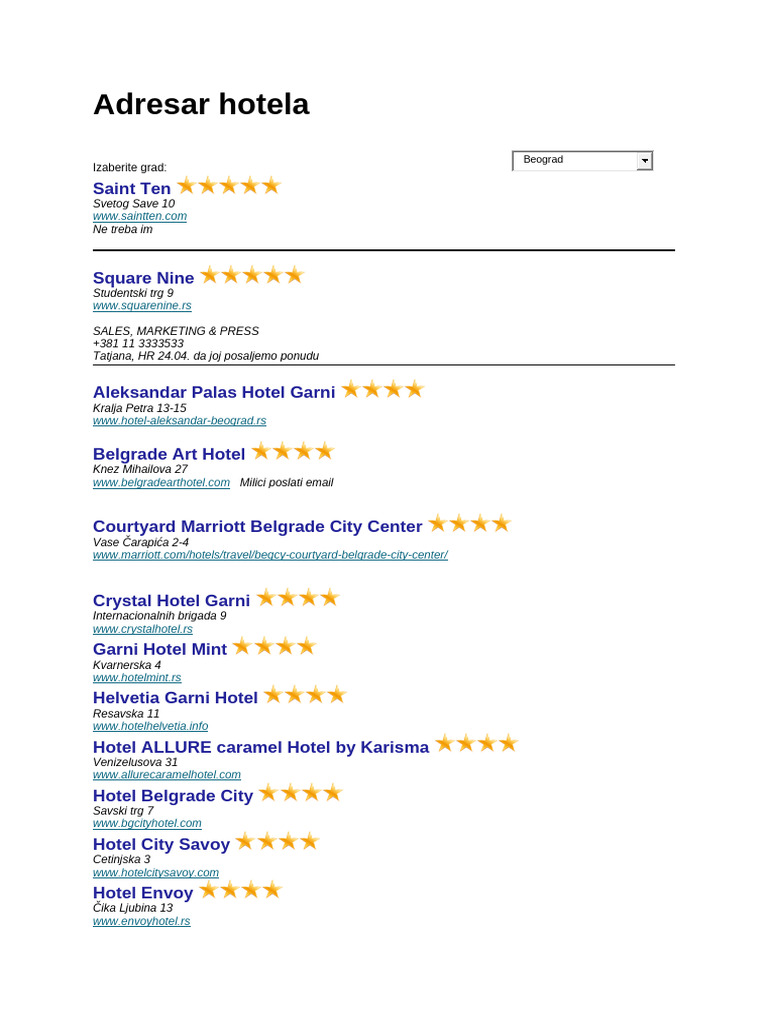 Belgrade Hotels Directory | PDF | Buildings And Structures ...
