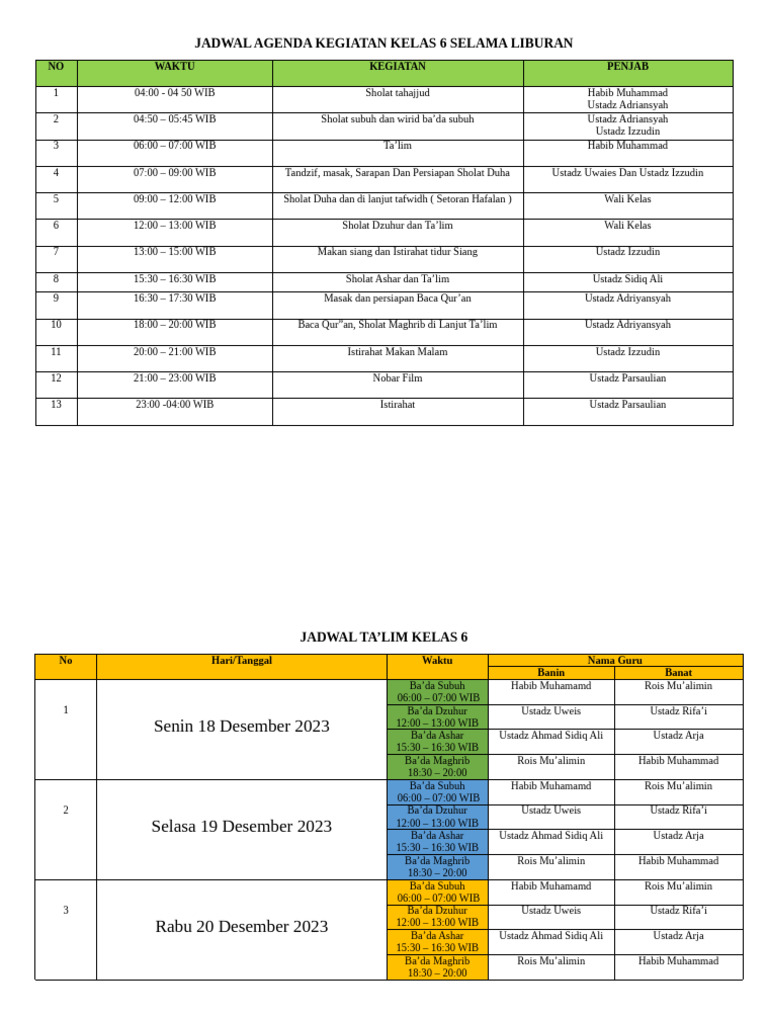 Jadwal Agenda Kegiatan Kelas 6 Selama Liburan | PDF