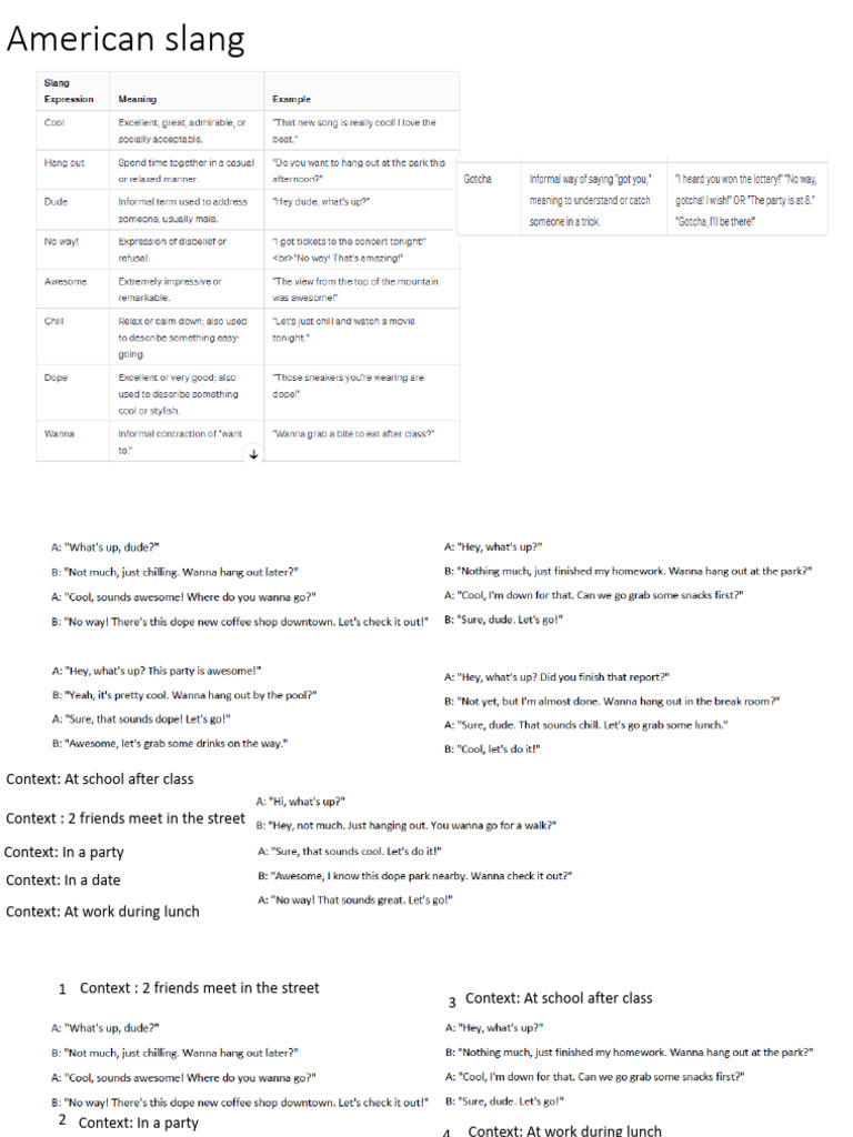 American Slang | PDF