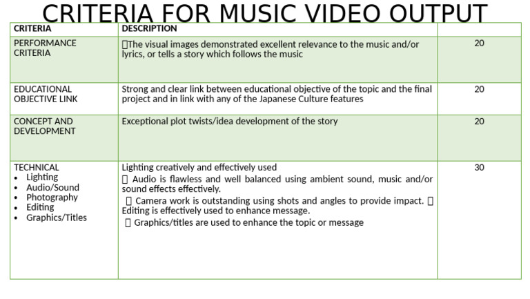 Criteria for Music Vid Output | PDF
