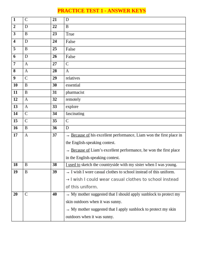 FIRST TERM TEST - TEST 5 - KEY | PDF