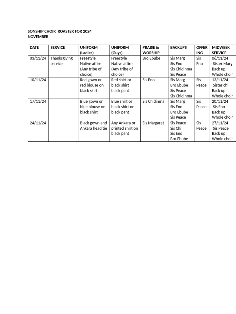Choir Roaster For October | PDF