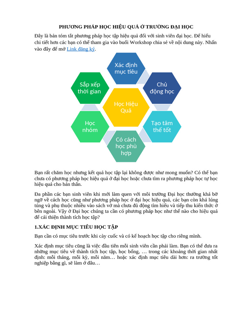 TH2.5 HocTapHieuQua | PDF