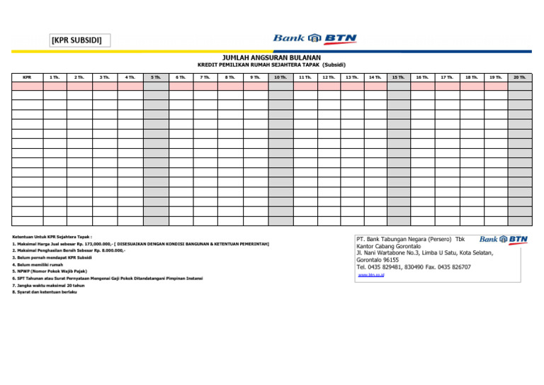 SIMULASI TABEL ANGSURAN KPR BERSUBSIDI 2024_240904_123612 | PDF