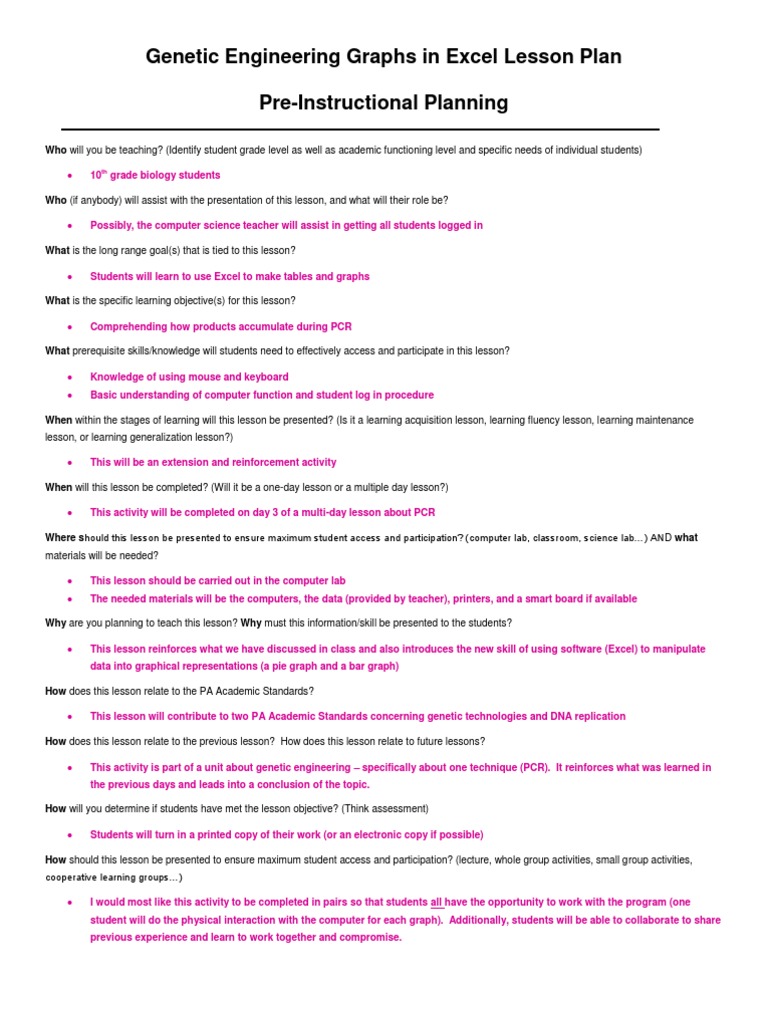 Graphs Lesson Plan | PDF | Chart | Lesson Plan