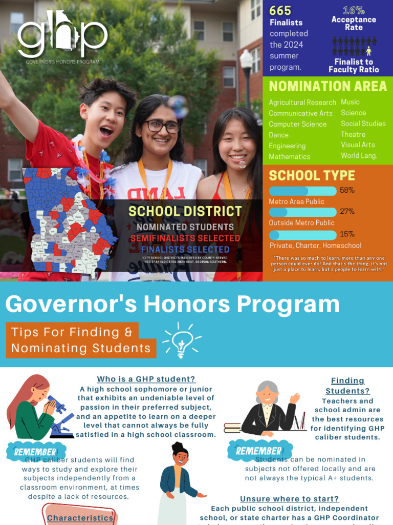 GHP Conference Handout 2024 | PDF