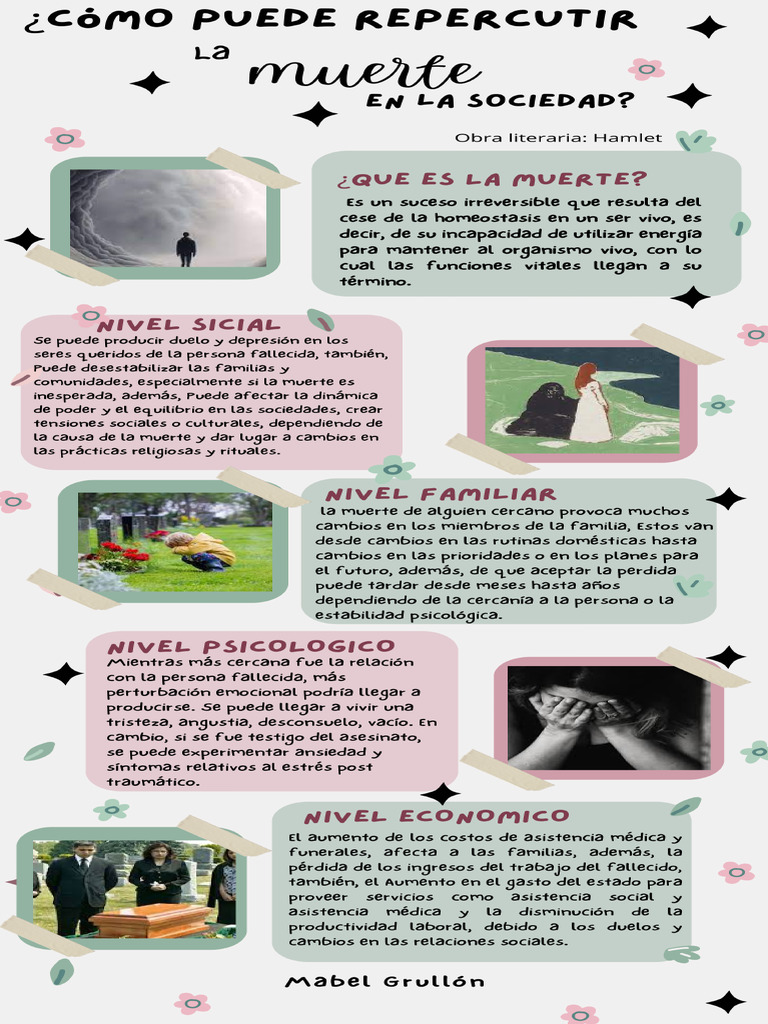 Infografia Informativa | PDF