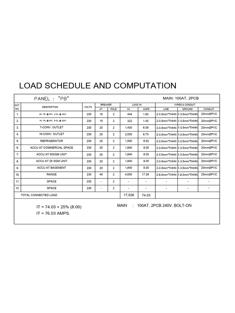 Drawing2 Model | PDF