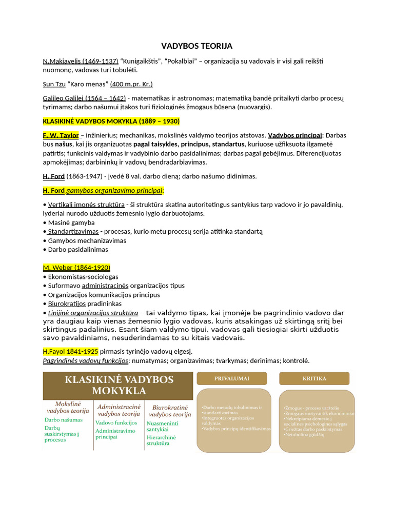 Vadybos Teorija | PDF