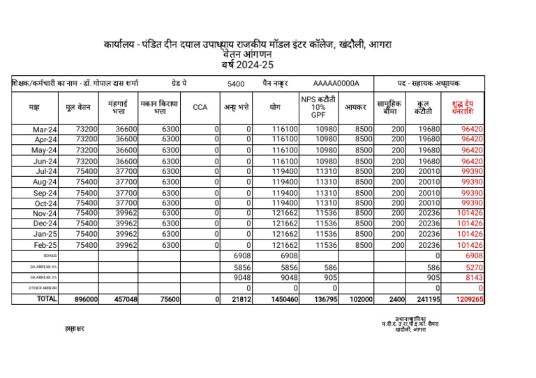 Gopal Sir GA 55 | PDF