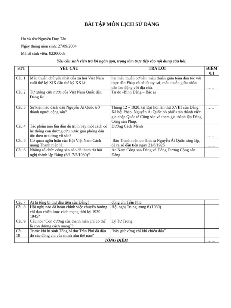 BT4_Nguyễn Duy Tân_92200068 | PDF