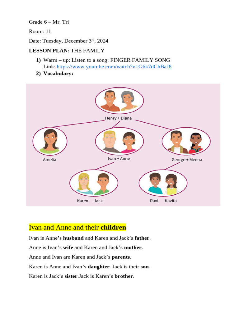 Grade 6 Family Lesson Plan | PDF | Grandparent | Family
