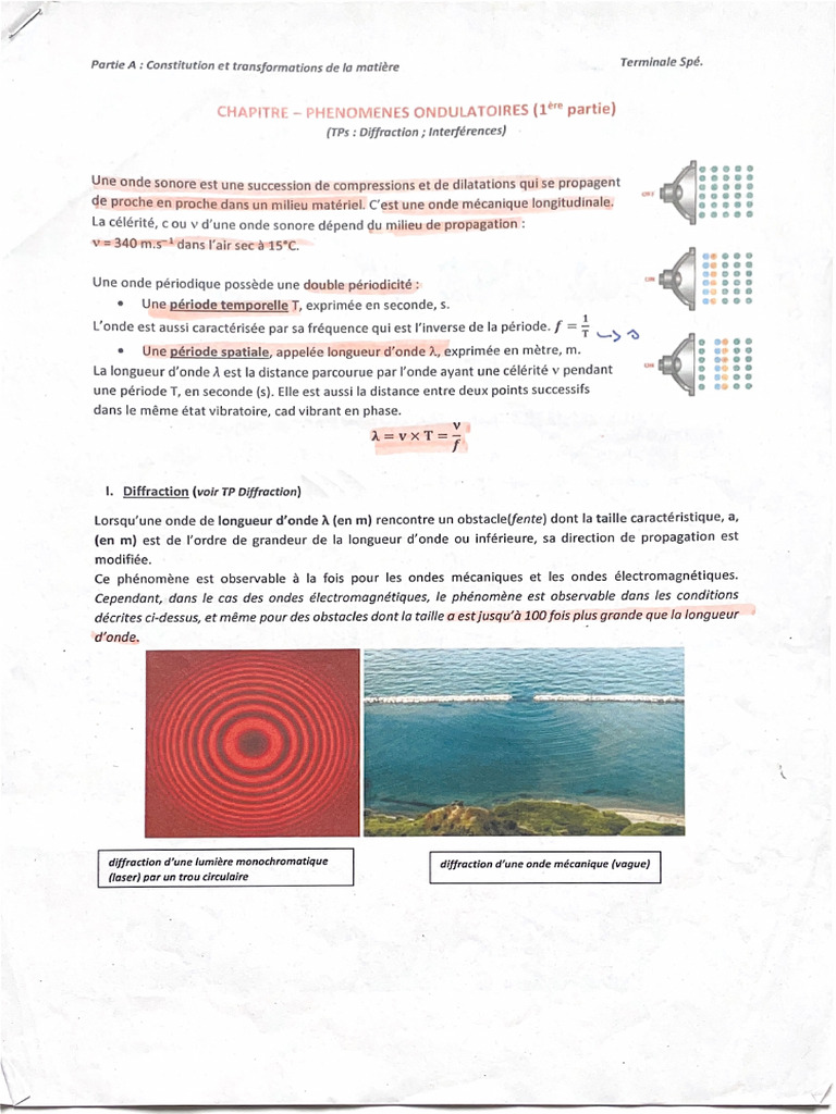 PHYSIQUE - Diffraction, Interférence | PDF