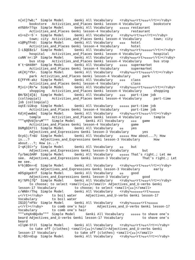 Genki_All_Vocabulary_Modified | PDF