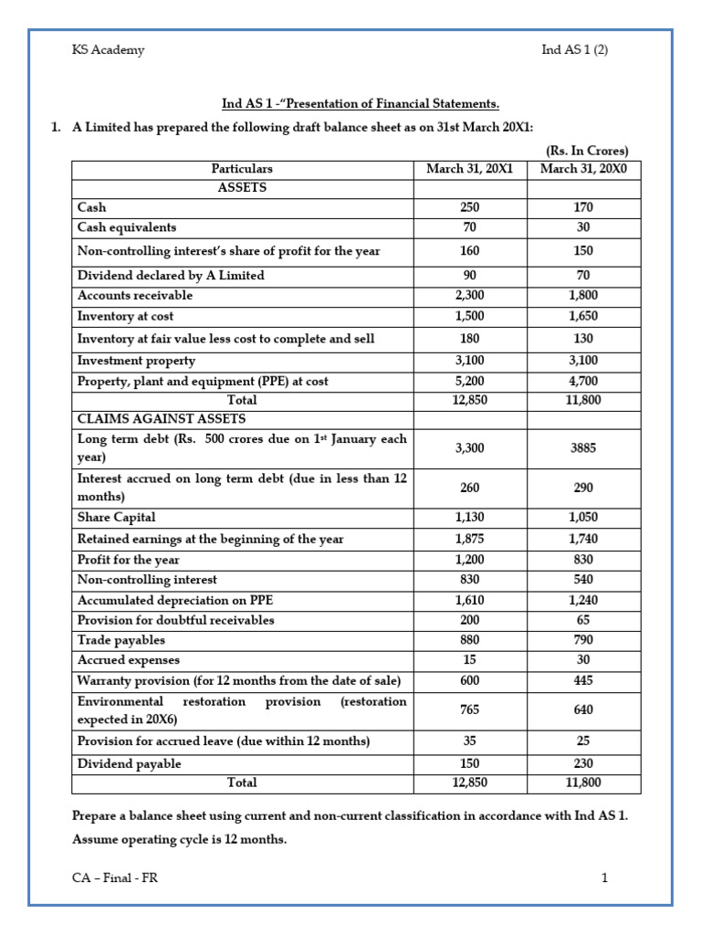 Ind As 1 (FR Material) - Sums With Answers | PDF | Income Statement | Equity (Finance)
