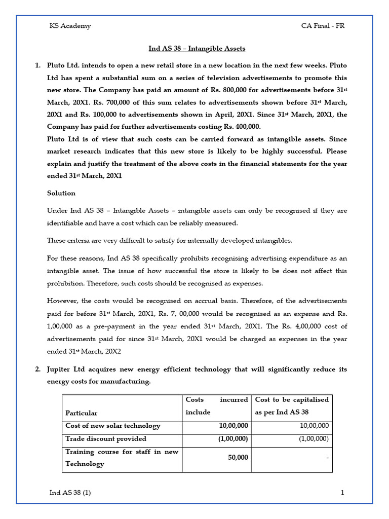 Ind AS 38 (1) - Answer | PDF | Franchising | Goodwill (Accounting)