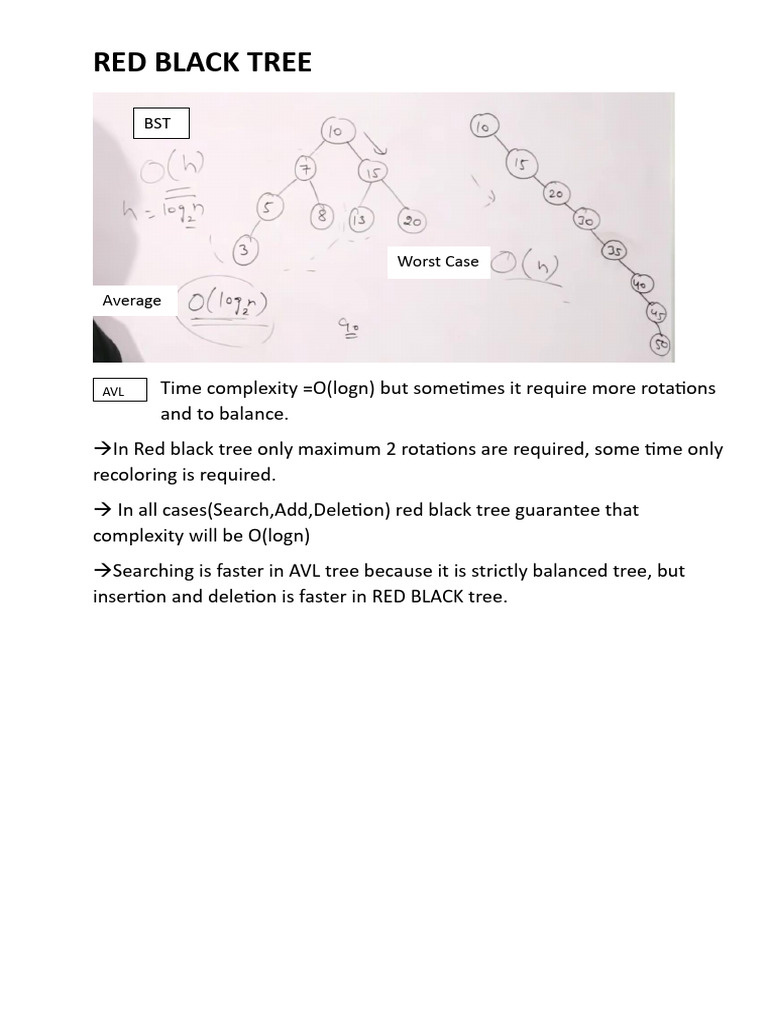 Red Black Tree | PDF