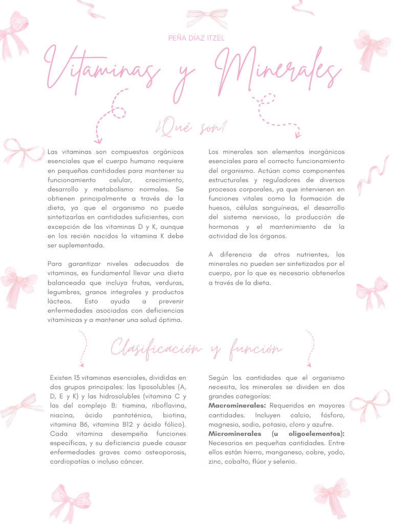 Documento A4 Hoja de Papel Con Lazos Coquette Rosado | PDF | Vitamina ...