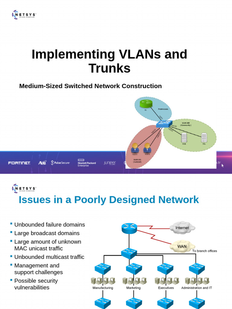 Icnd210s02 Vlan&trunks STP | PDF | Physical Layer Protocols | Computing