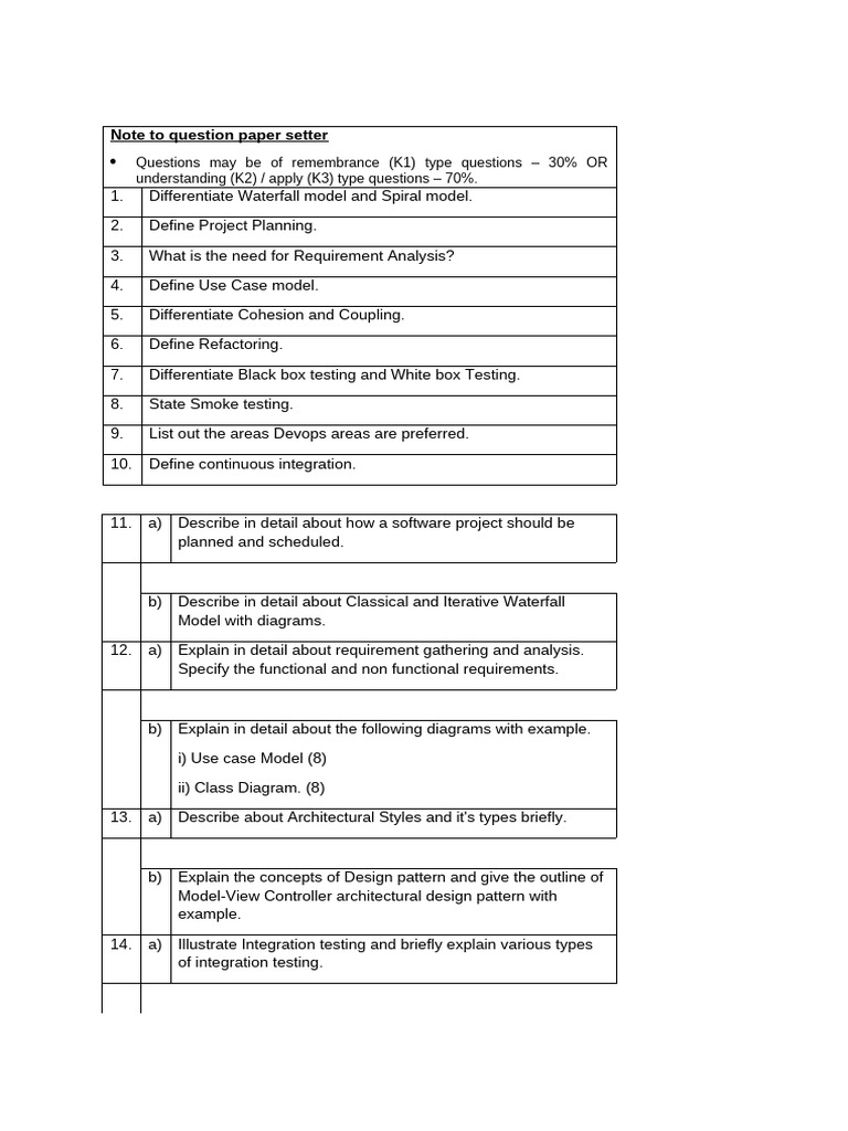 20NE204-ADVANCED SOFTWARE ENGINEERING-updated | PDF