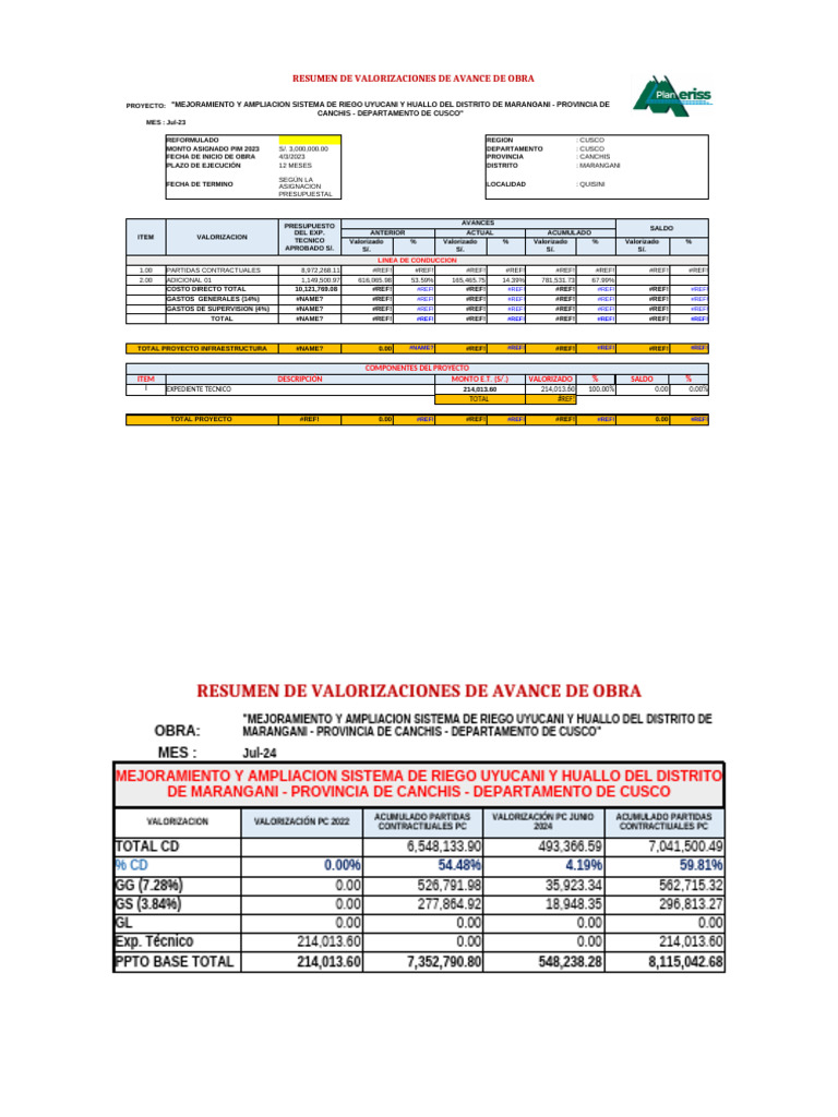 Valorizacion Fisica SETIEMBRE 2024 | PDF | Materiales de construcción | edificio