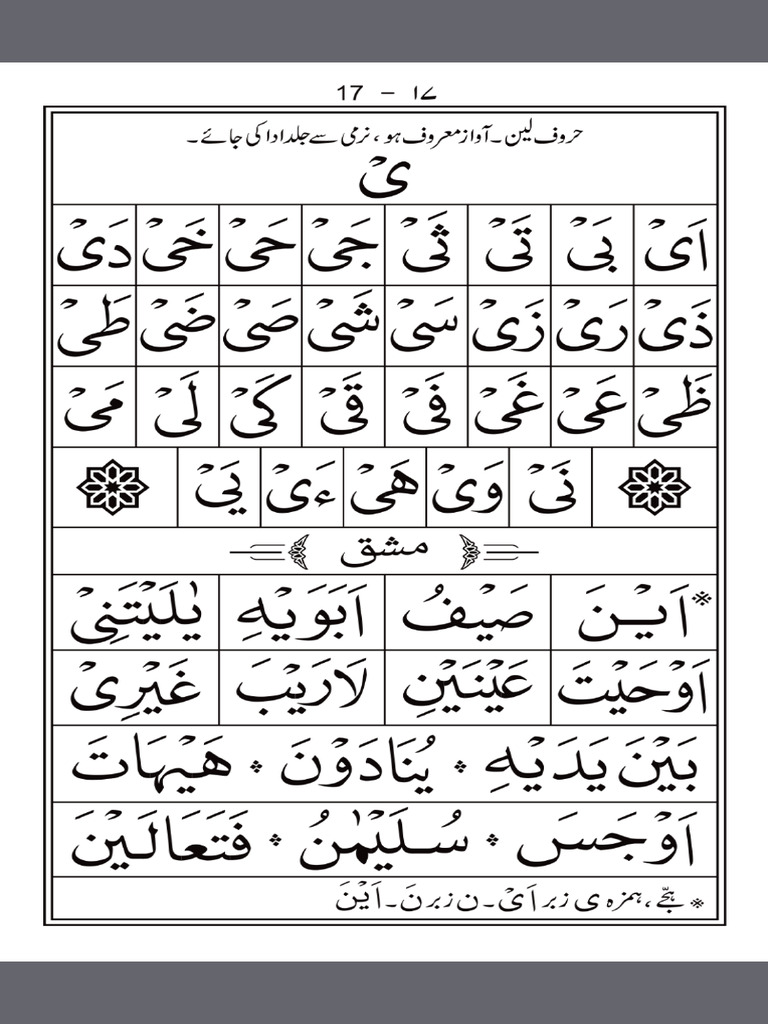 Noorani Qaida - Indian 2 | PDF