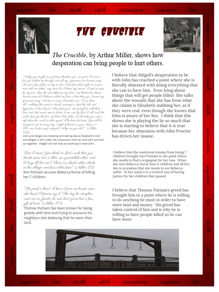 Arthur Miller - The Crucible One Pager Final Project | PDF