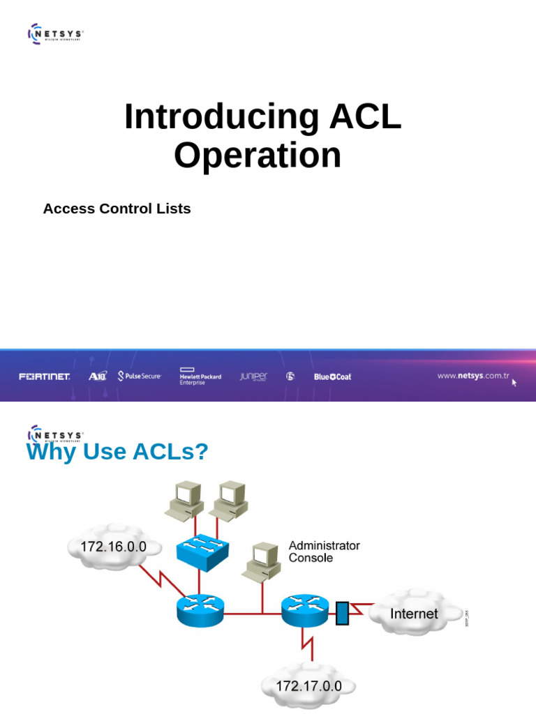 ICND210S06_ACL | PDF | Internet Protocols | Router (Computing)
