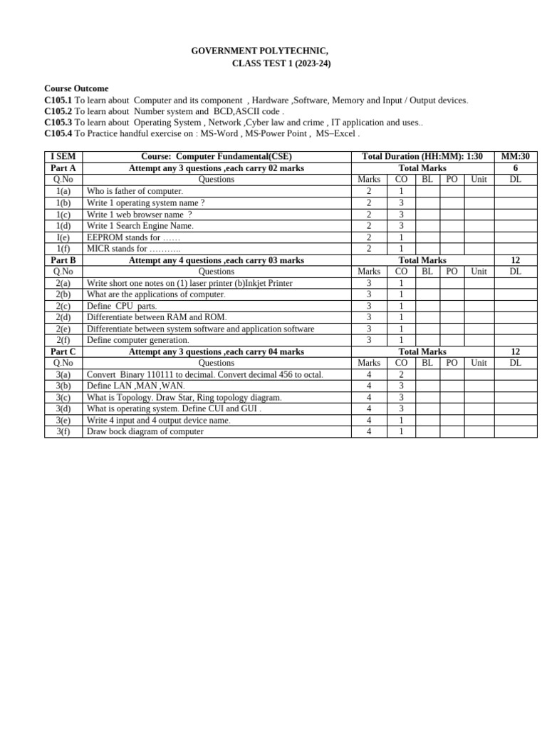COMPUTER FUNDAMENTAL test (1) | PDF | Operating System | Computing