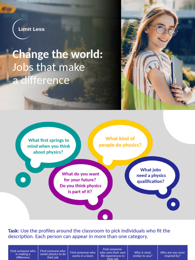 Careers in Physics: Make a Difference | PDF | Creativity | Cognition