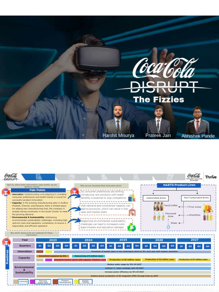 Coca Cola 1111111 | PDF | Drink | Internal Rate Of Return